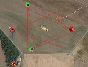 Asset protection - Bertin Exensor